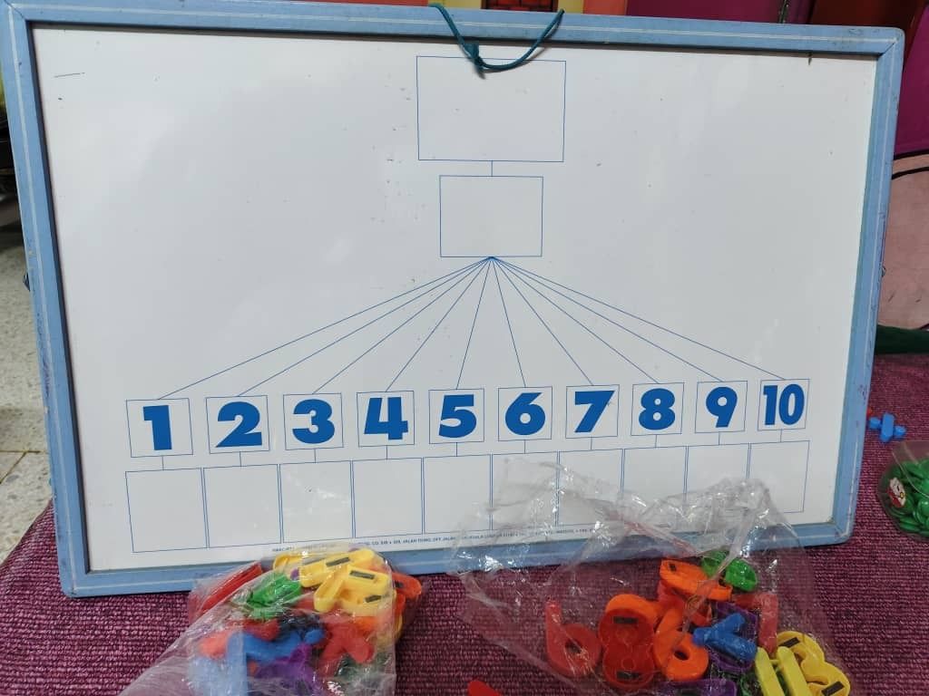 Interactive Board with Magnetic Alphabets and Numbers, Hobbies & Toys ...