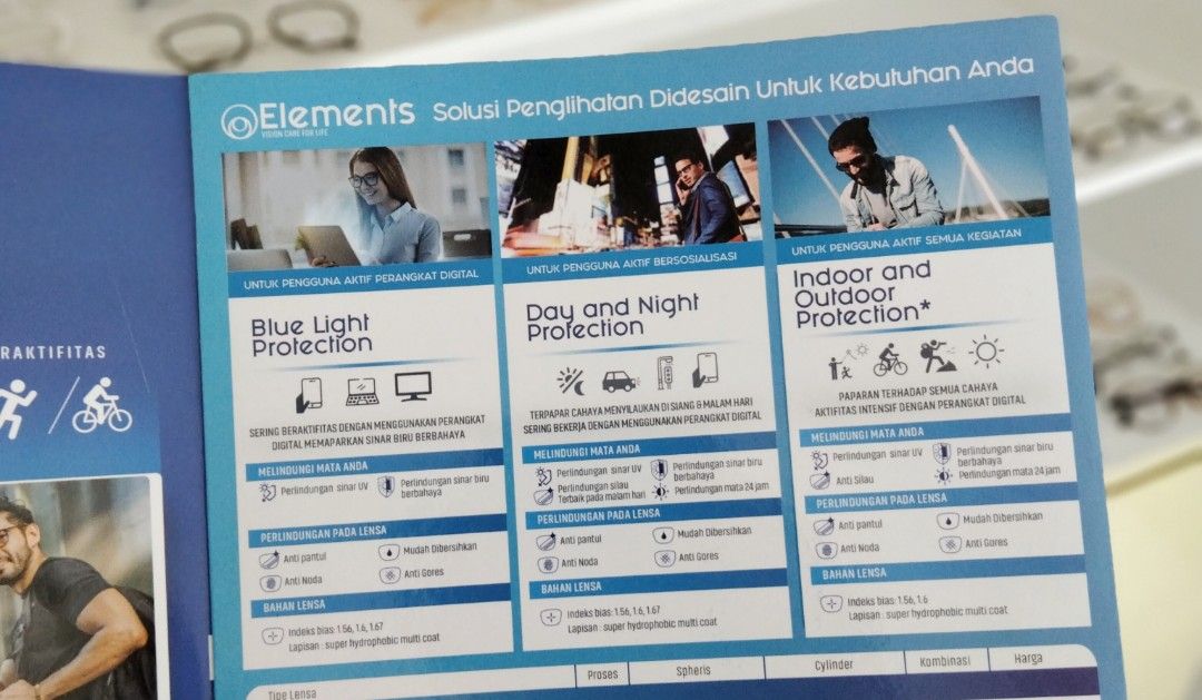 Menyediakan lensa Essilor Elements berbagai tipe, Fesyen Pria ...