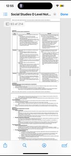 O Level Combined Social Studies TYS with answer sheet, Hobbies & Toys ...