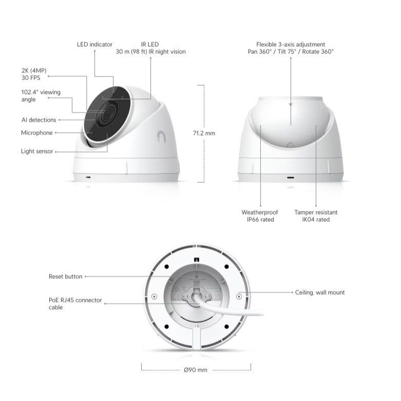 Ubiquiti Unifi G5 Turret Ultra 2K HD PoE IR night vision Ultra-wide ...