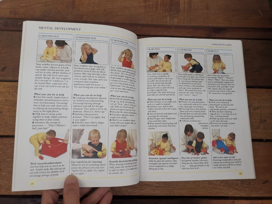 (ENG) TEST YOUR CHILD, Hobbies & Toys, Books & Magazines, Textbooks on ...