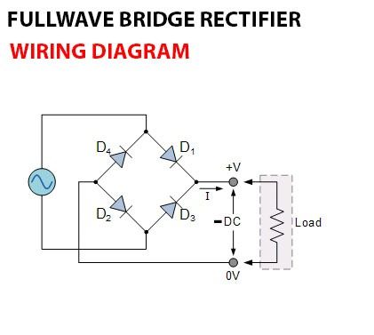 FULLWAVE BRIDGE RECTIFIER AC to DC CONVERSION, 1N5408 1000V 3A with ...