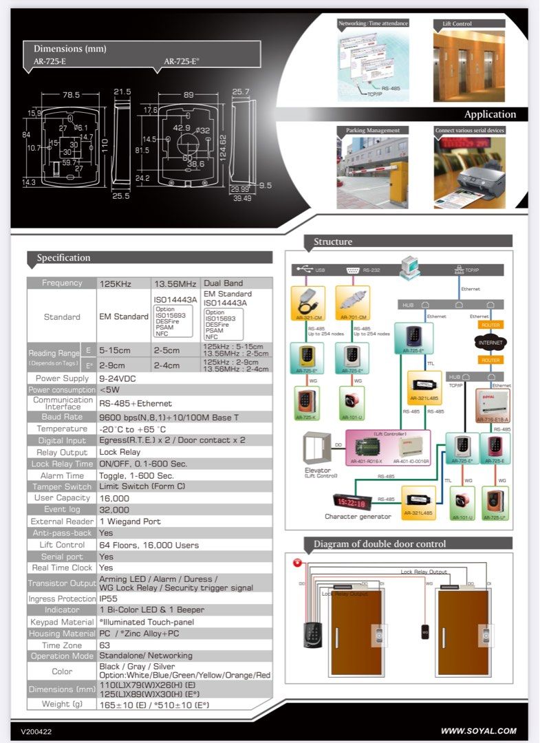 Soyal AR-725-ESR11B1-A Door Access Reader | Built in Dual Frequency ...