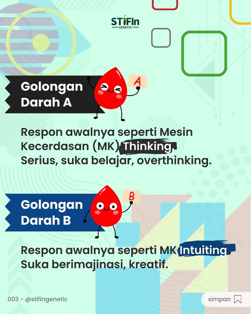 Mengenal STIFIn, Tes untuk Mengenali Potensi Diri Kita , WA 0857–7217 ...