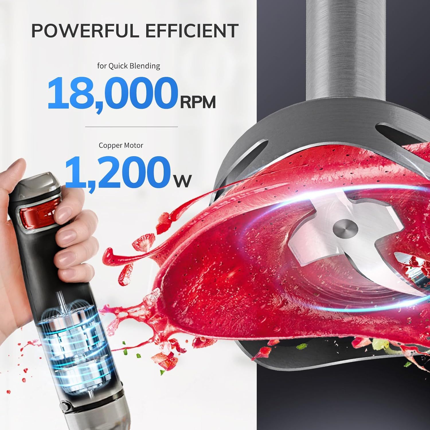 MIUI 6-in-1 Immersion Hand Blender, 1200W Stainless Steel Stick Blender ...