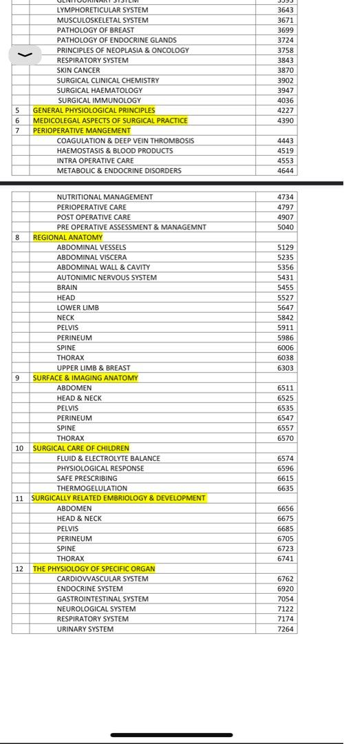 PASTEST MRCS PART 1 PAST YEARS QUESTIONS AND ANSWERS, Hobbies & Toys ...
