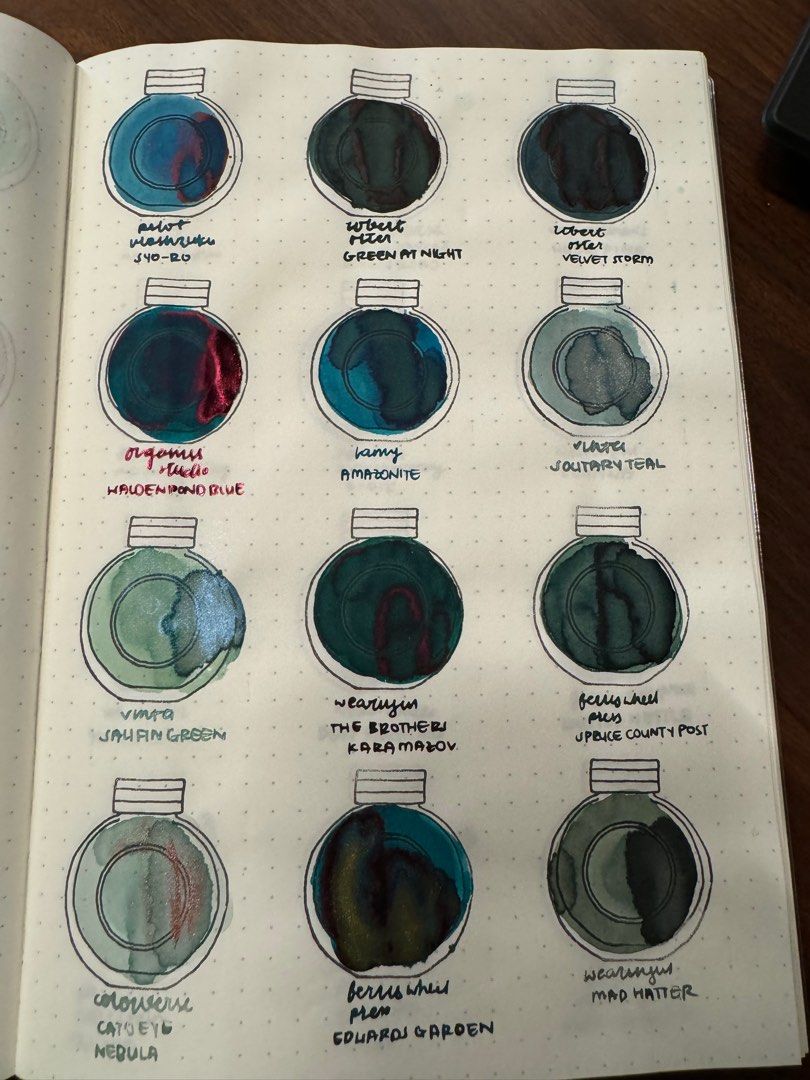 4ml Fountain Pen Ink Samples (Green Part 2), Hobbies & Toys, Stationery ...