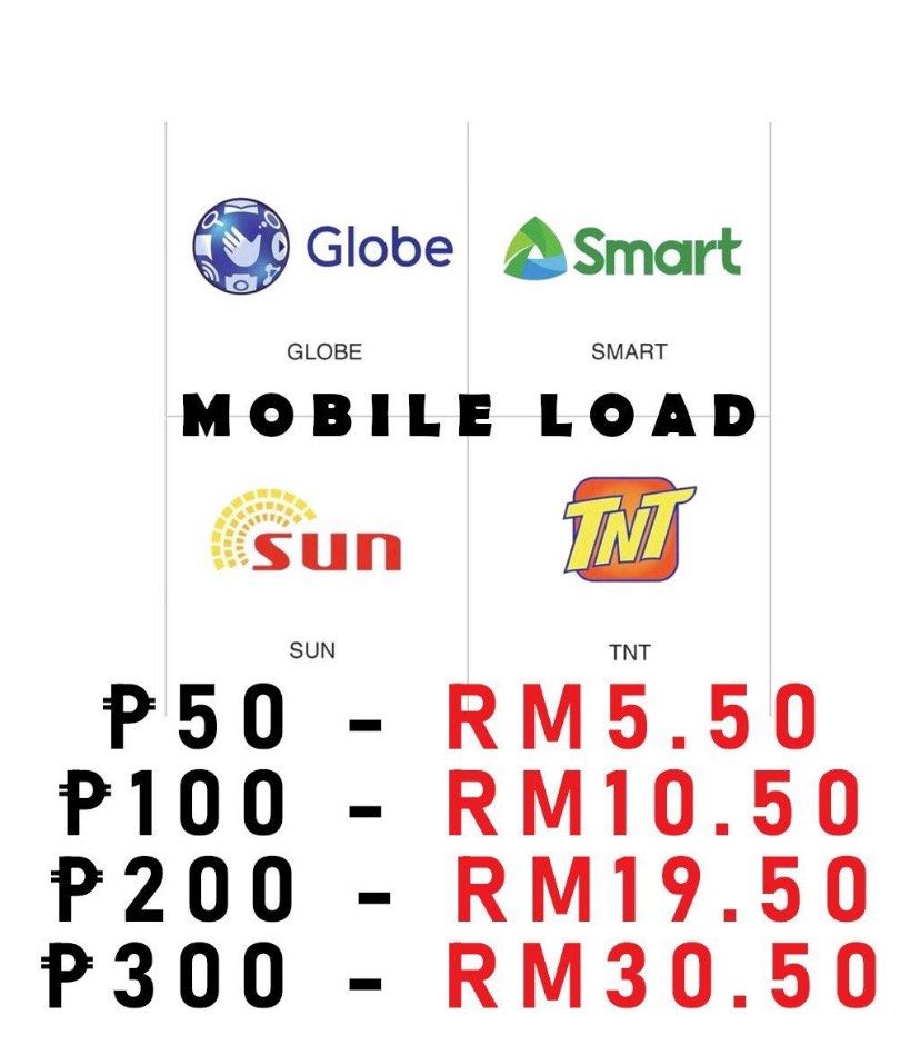 Philippines topup mobile smart globe tnt, Mobile Phones & Gadgets, Mobile & Gadget Accessories ...