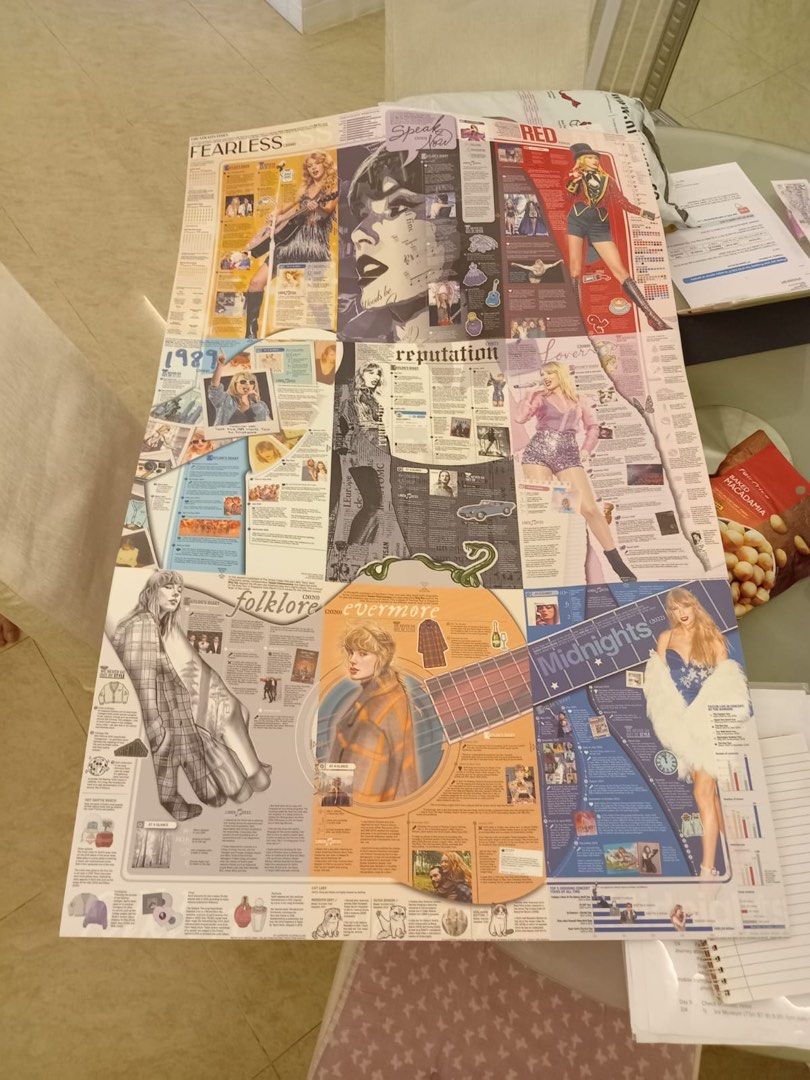 Taylor Swift Infographic Poster A1 with cute sticker set, Hobbies ...