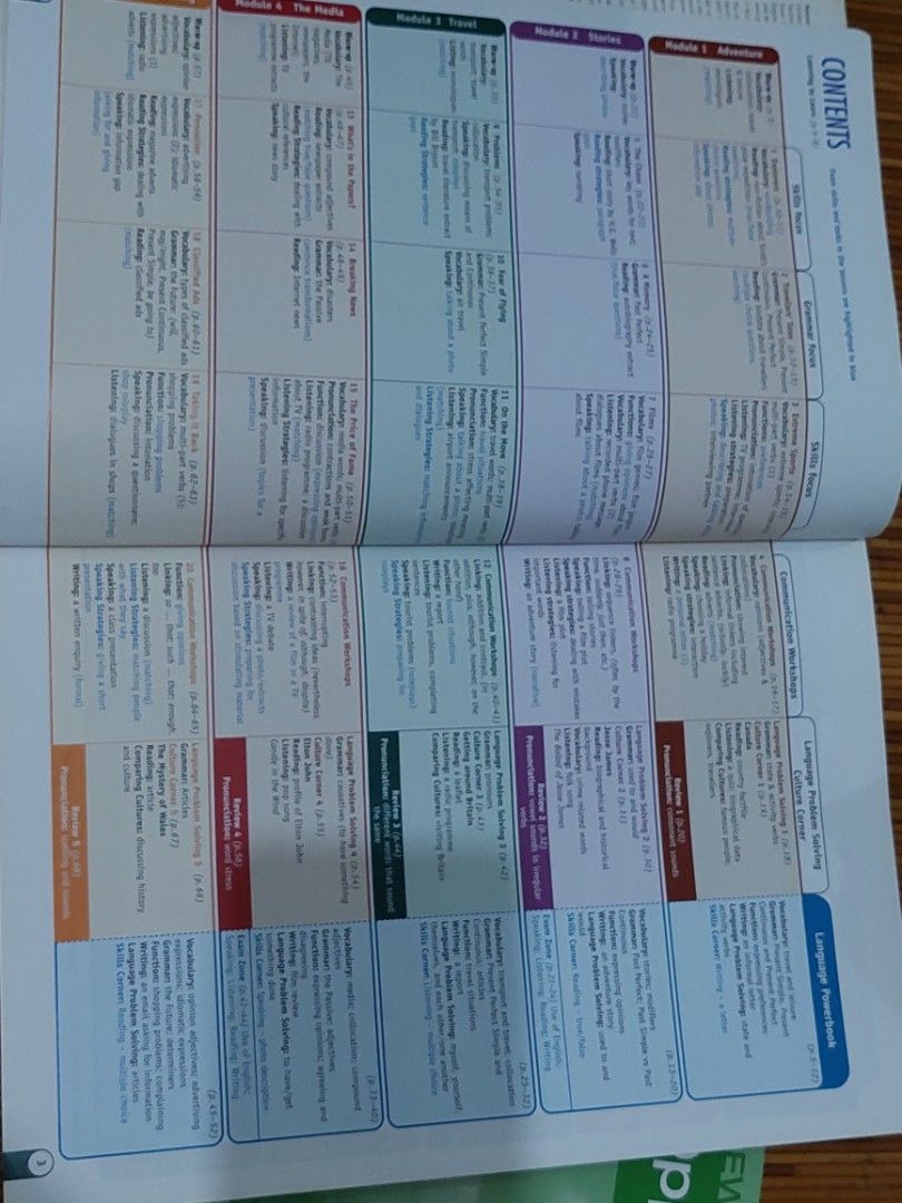English Textbook + Mini Dictionary, Buku & Alat Tulis, Buku Pelajaran ...