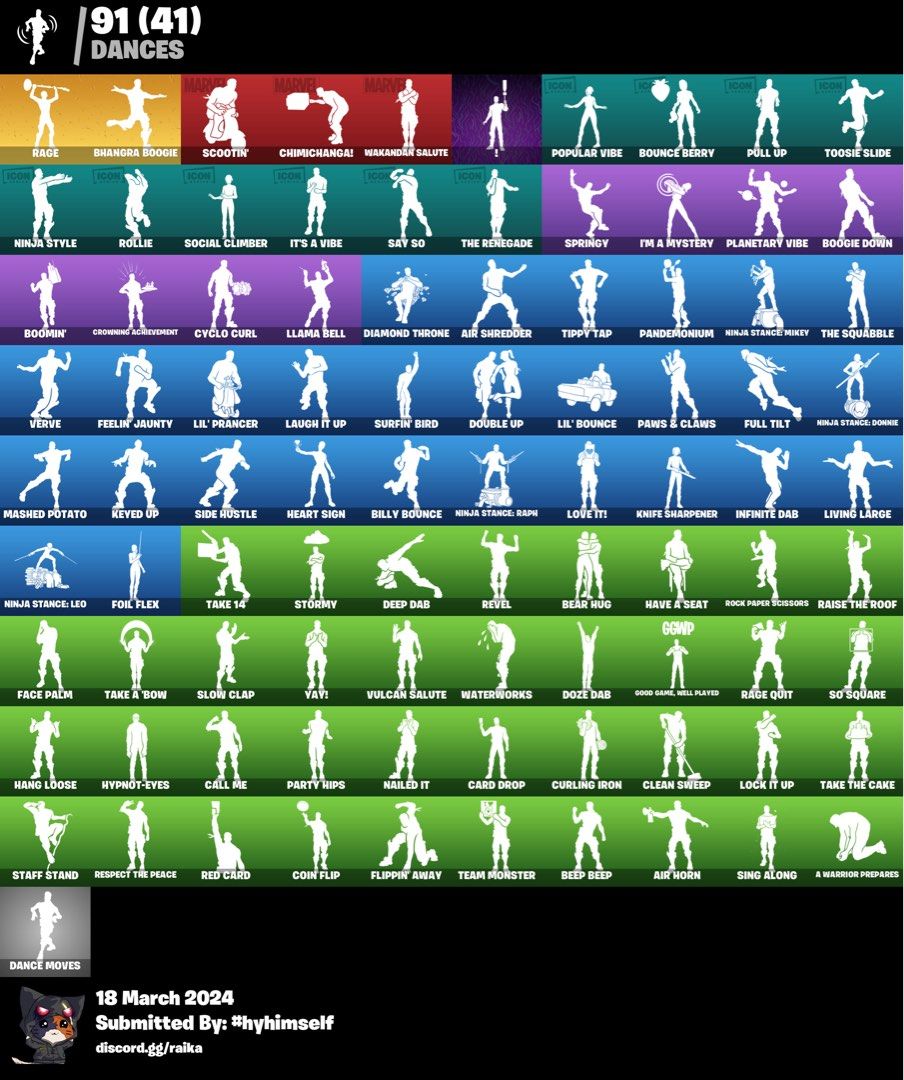 STACK FORTNITE ACC (travis scott, leviathan axe), Video Gaming, Video ...