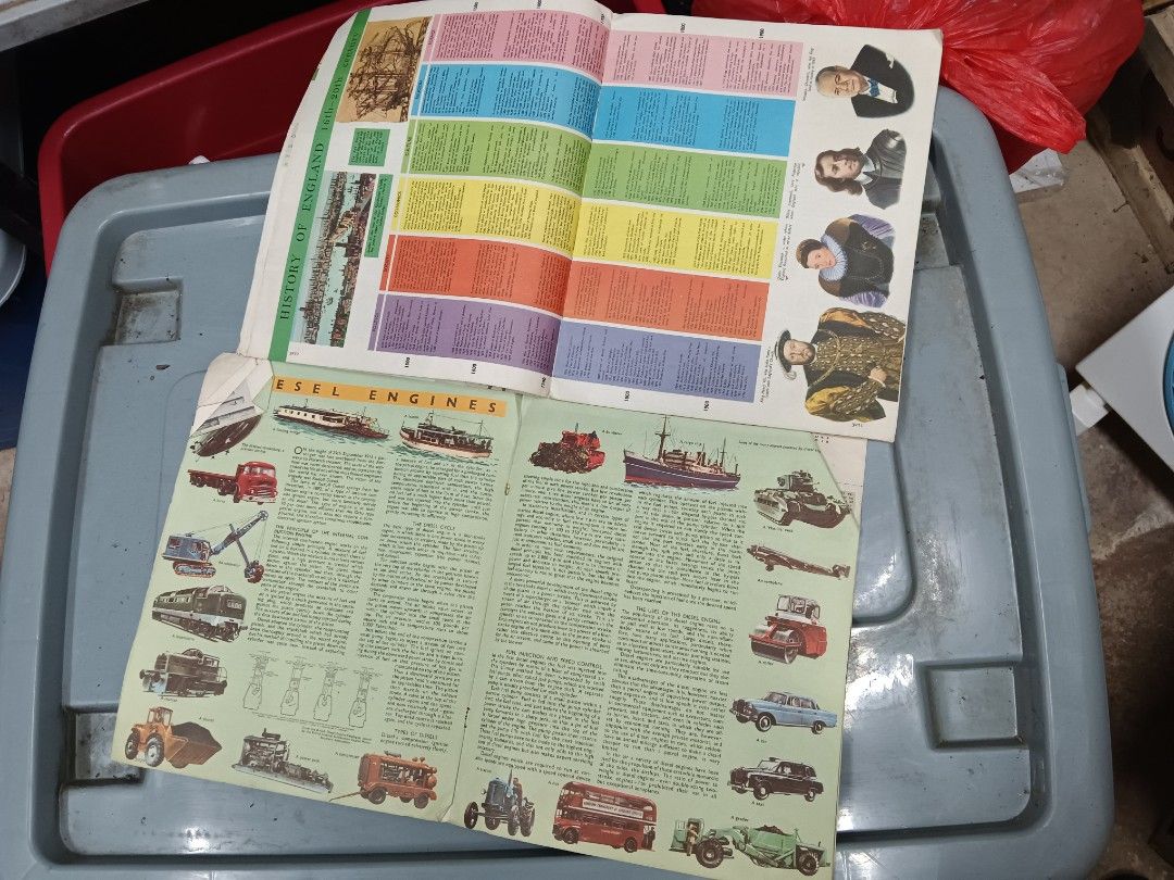 Vintage magazine army lama 1960an collection collector kolektor ...