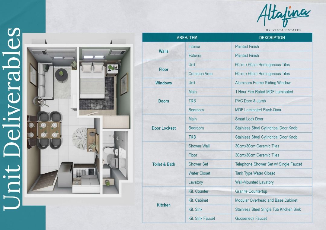 LAST UNIT IN HIGHEST FLR_30.36 sqm 1-bedroom Condo in Gensan, Property ...