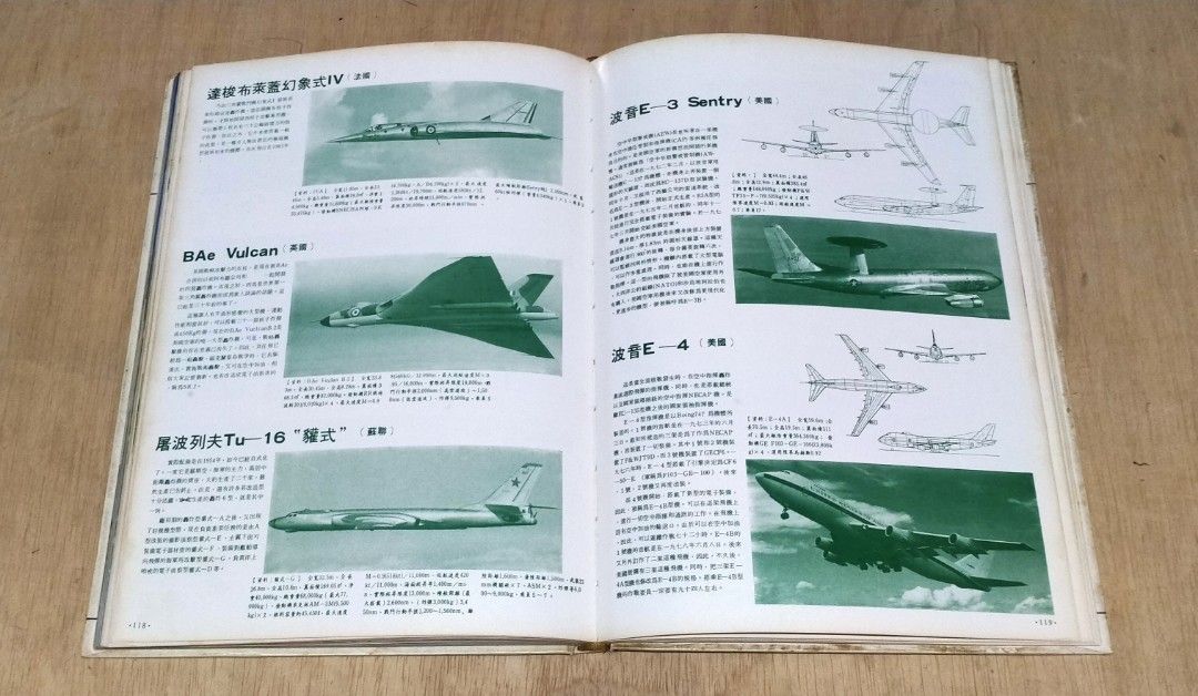 Vintage Jet fighter Magazine, Hobbies & Toys, Books & Magazines ...