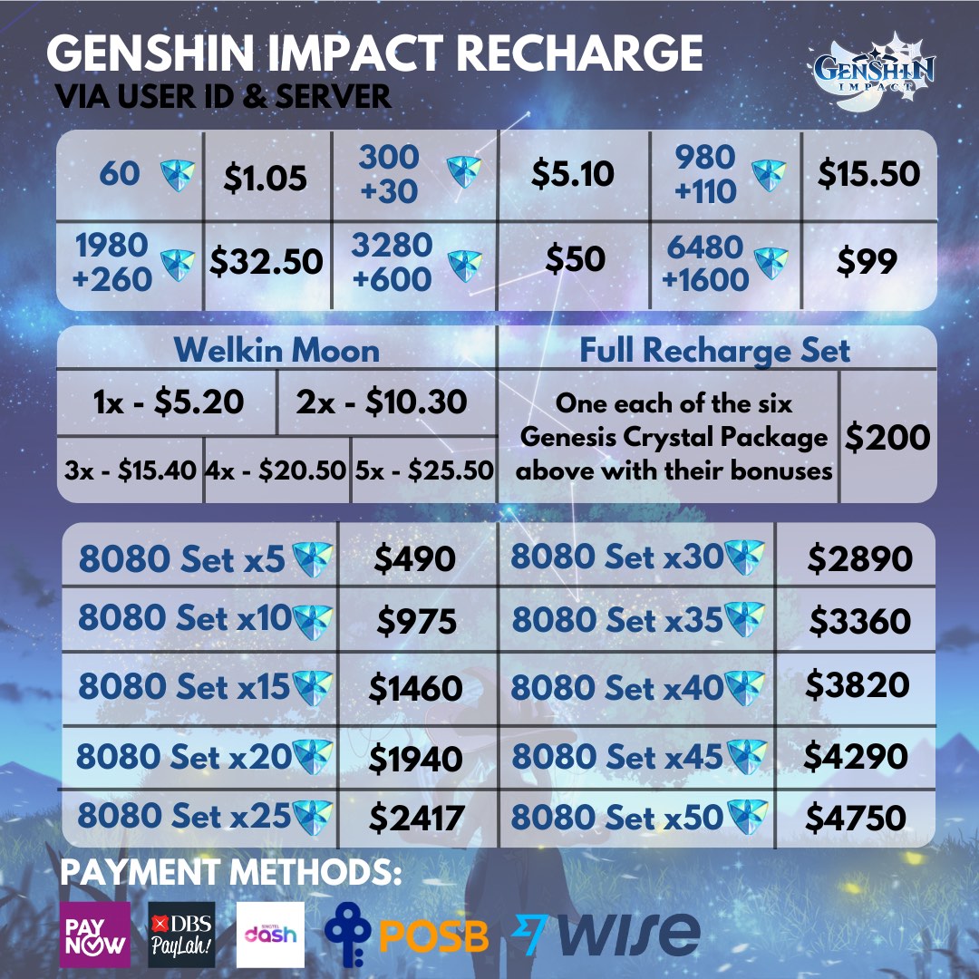 [6480+Bonus $99] Genshin Impact Genesis Crystals TOP UP Recharge| Genshin Topup | Genshin Impact ...