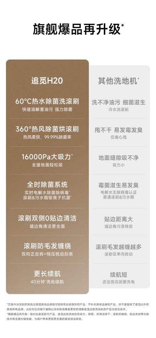 追覓 DREAME 洗地機 H20 系列 H20、H20 Pro、H20 Mix 、H20 Ultra, 家庭電器, 吸塵機 ＆ 家居清潔電器 ...