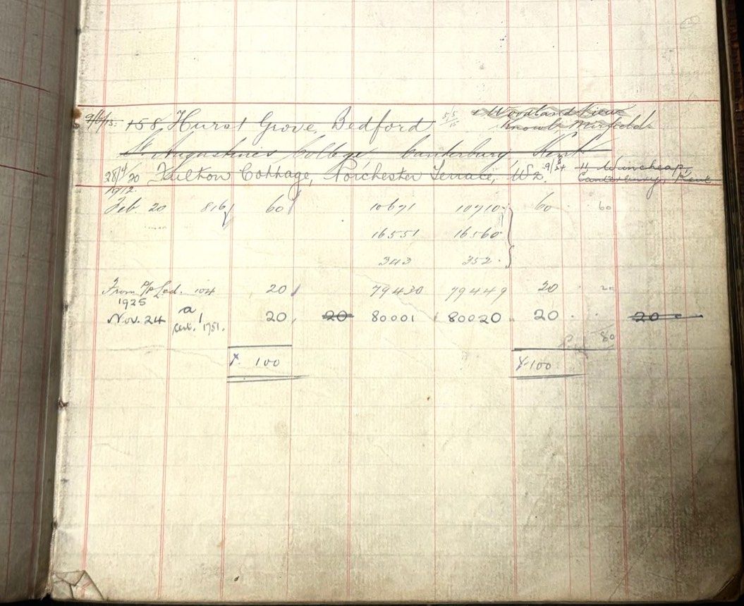 Handwritten Register of Members of a Malayan Rubber Estate (Antique ...