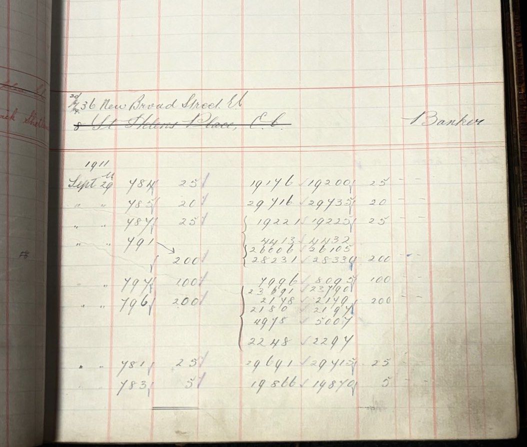 Handwritten Register of Members of a Malayan Rubber Estate (Antique ...