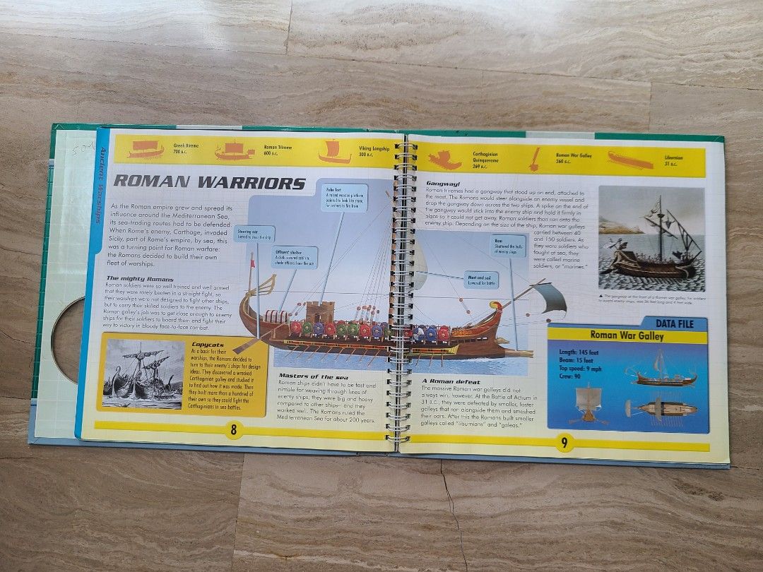 Warships And Submarines with Press Out Model, Hobbies & Toys, Books ...