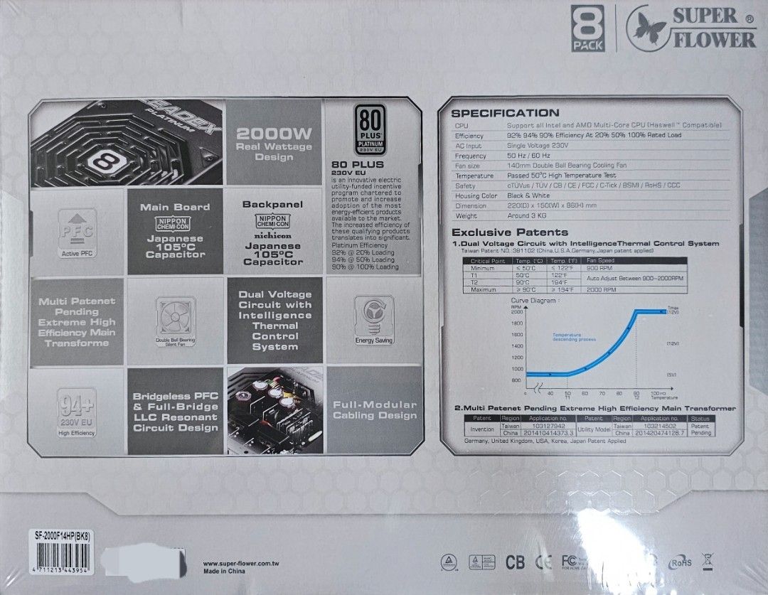 Super Flower 2000W LEADEX Platinum (8 Pack) - SGD 400 | HardwareZone Forums