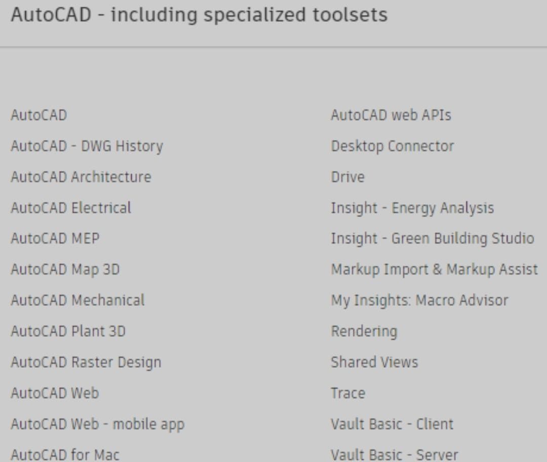Commercial Autocad Autodesk 1 year License (Not Edu License) Full ...
