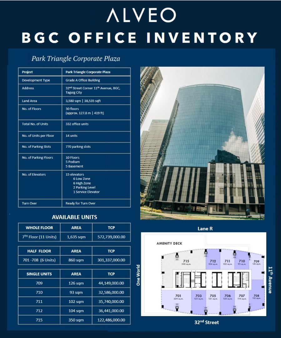 BGC Office For Sale - Park Triangle Corporate Plaza by Alveo Land ...