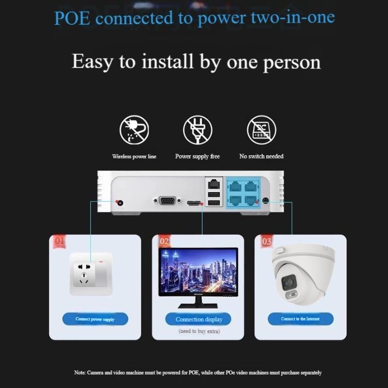 7-STAR* 4MP Built in microphone Audio | MSD Slot IP67 PoE Network ...