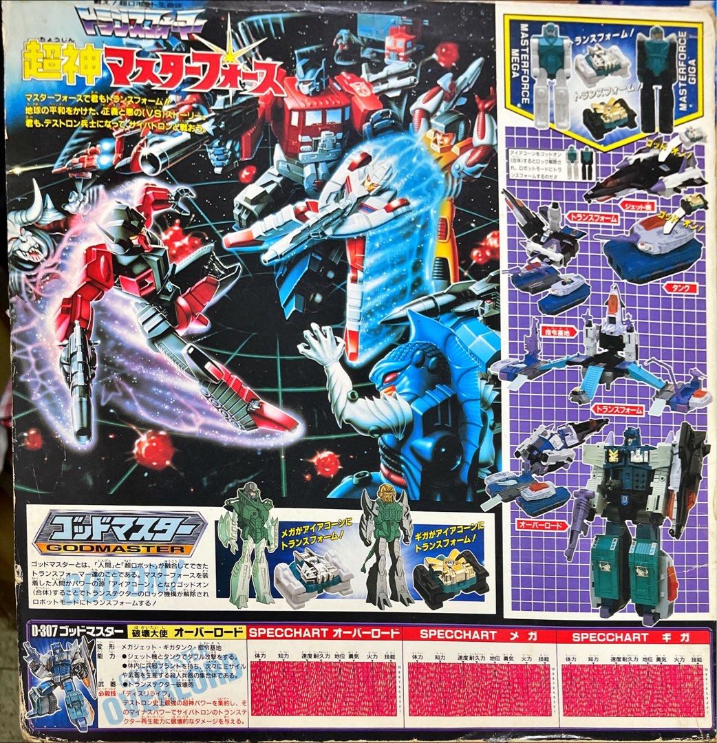 中古 變形金剛 G1 超巨人 decepticons destron overlord masterforce D-307 made in ...