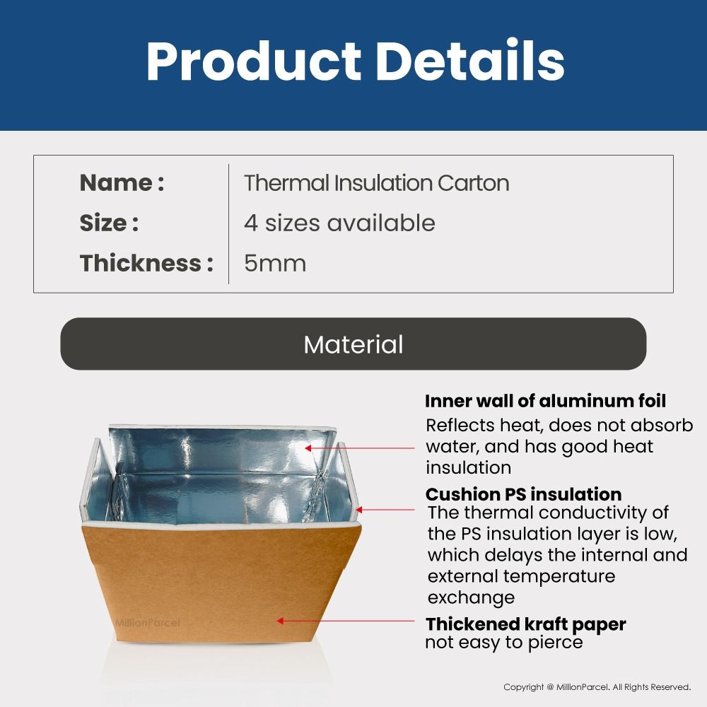 Thermal Box | Food Warmer Container | Carton Box | Delivery Box ...