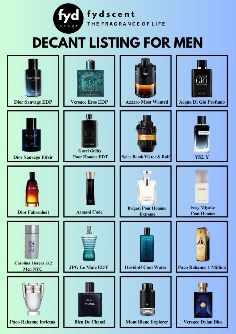 Decant Perfume (10ml), Beauty & Personal Care, Fragrance & Deodorants ...