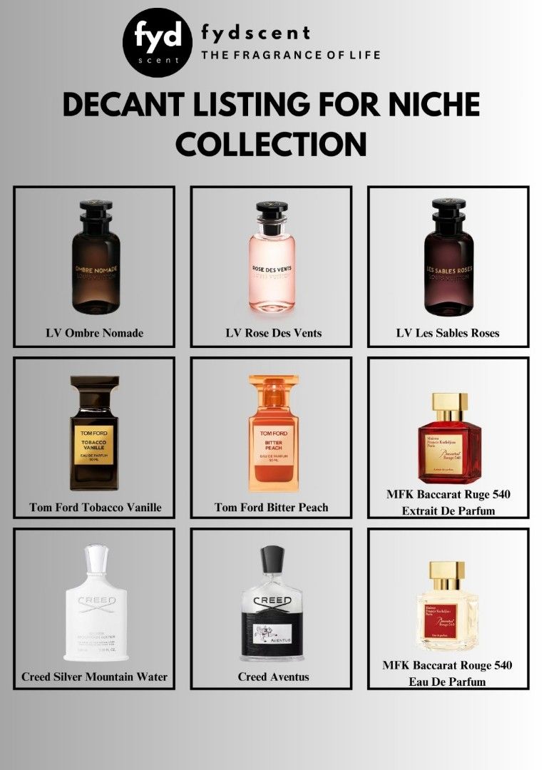 Decant Perfume (10ml), Beauty & Personal Care, Fragrance & Deodorants ...