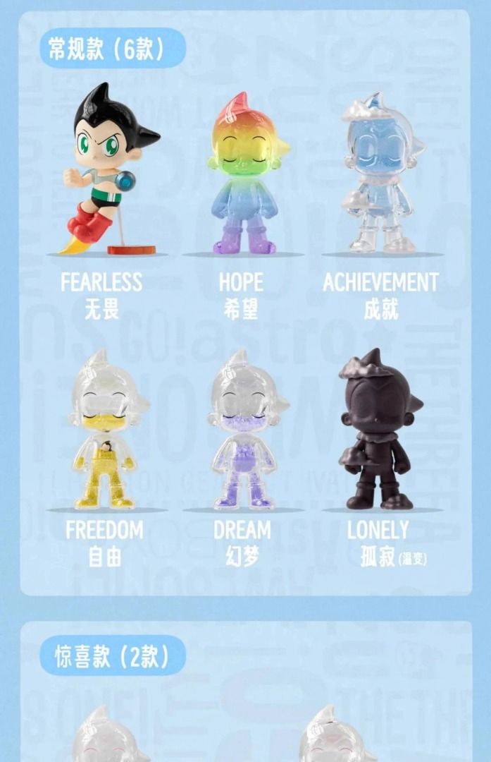 Go Astro Boy Go Awaken Series | GOHO | Blind Box | Bad Piper PH ...