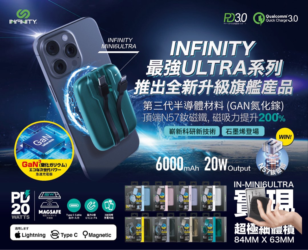 Infinity Mini6 ULtra GaN3 &石墨烯 極強吸力 極致細の充電器, 手提電話, 電話及其他裝置配件, 充電器及電線 ...