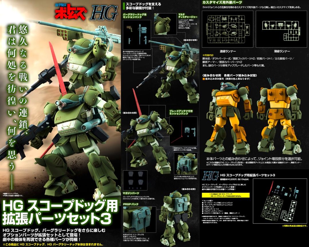 [預訂2024-10] Bandai 模型 HG EXPANSION PARTS SET 3 for SCOPEDOG Bandai 模型 ...