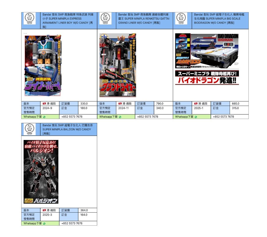 [預訂] Bandai 食玩 SMP 救急戰隊 特急武裝 列車小子 SUPER MINIPLA EXPRESS ARMAMENT LINER ...