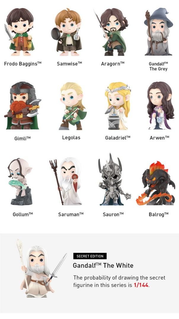 [Free Delivery] POP MART: The Lord of the Rings Classic Series - Blind ...