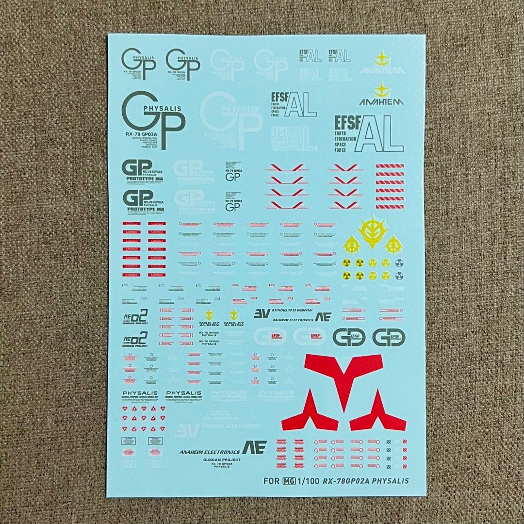 請睇info：MG GP02 Gundam series Gundam neon decal 高達試作機2號機 系列螢光高達水貼, 興趣及遊戲 ...