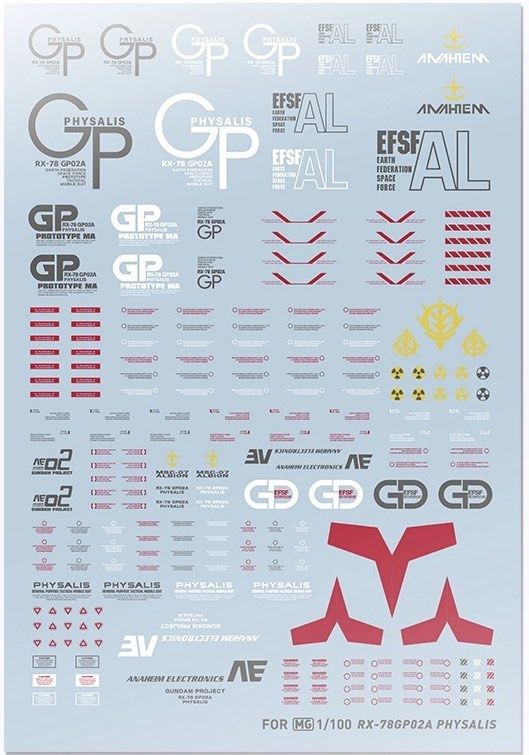 請睇info：MG GP02 Gundam series Gundam neon decal 高達試作機2號機 系列螢光高達水貼, 興趣及遊戲 ...