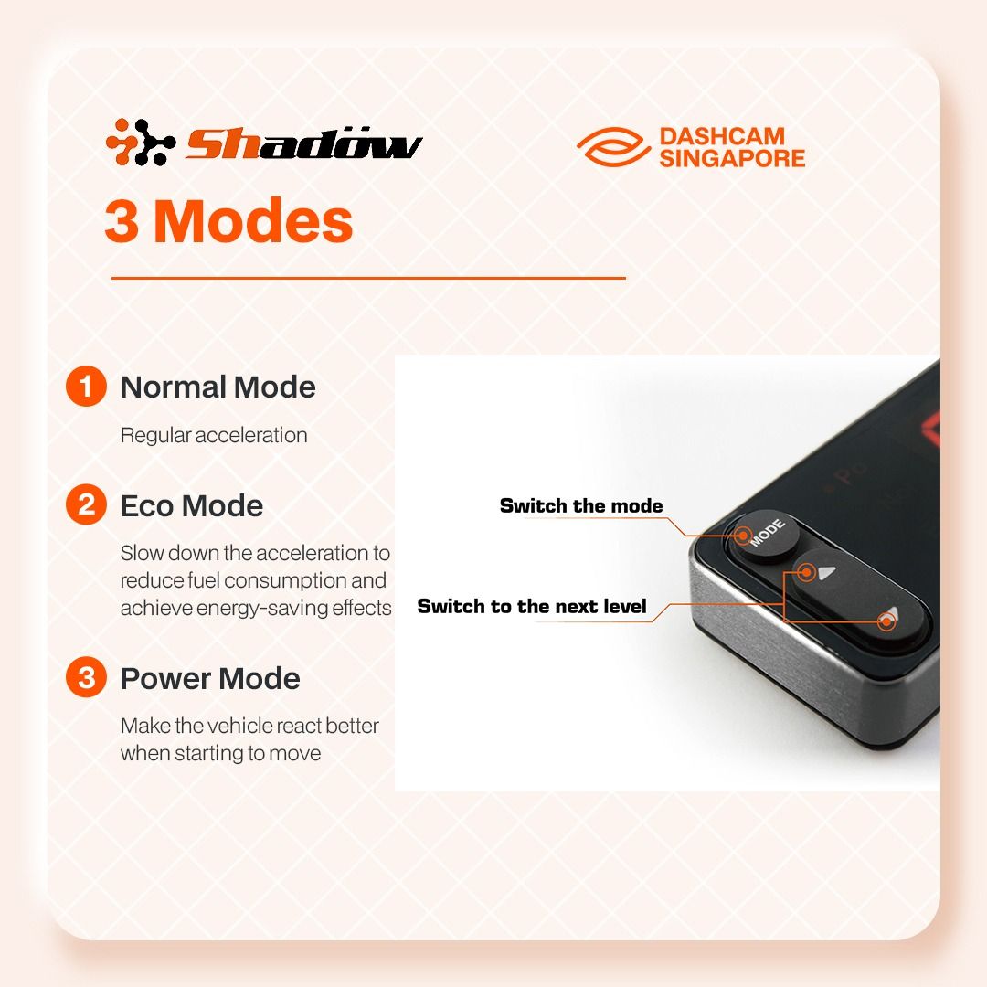 Shadow E-Drive 4S | Throttle Controller | Inclusive of Installation ...