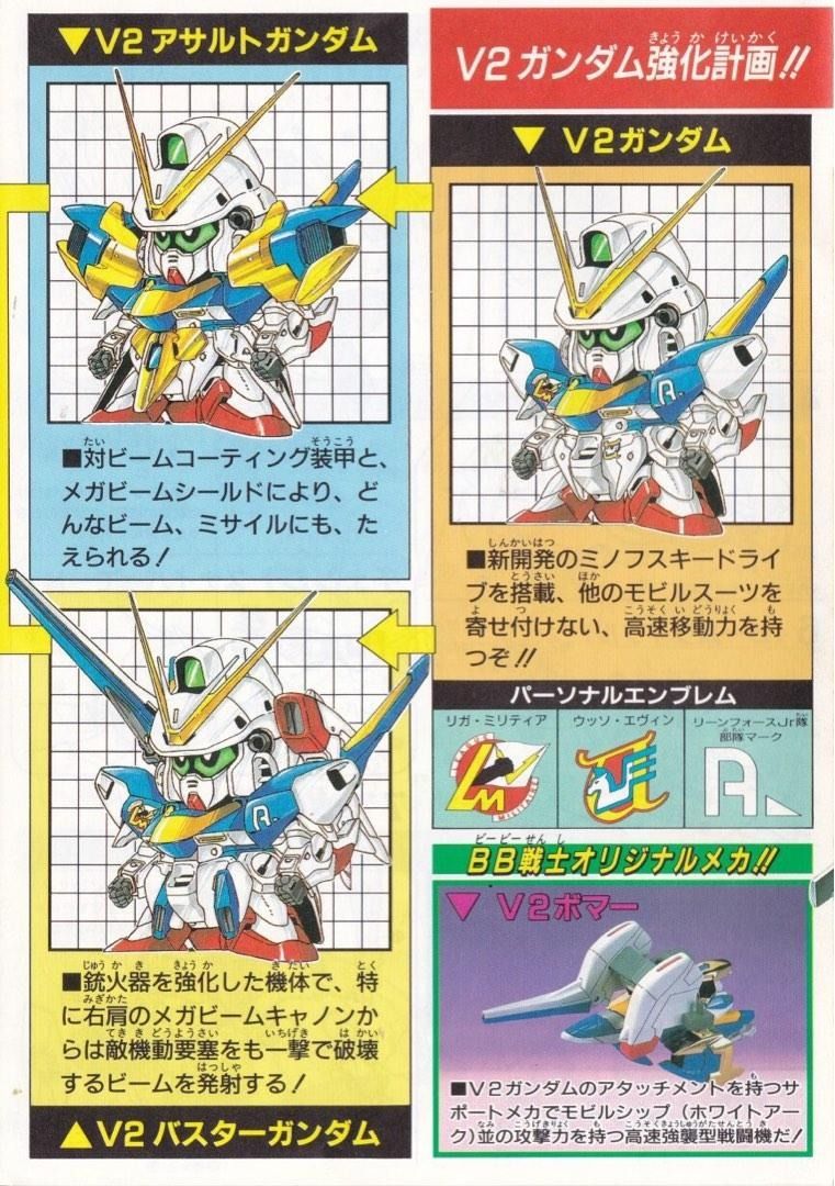 (無盒 全新未砌) SD 高達 BB戰士 #129 V2 Assault Buster Gundam Victory 2 V2ab 高達 突擊 ...