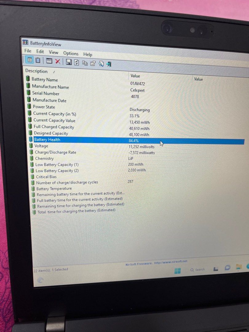 ThinkPad X280/i7-8th Gen/16GB/256GB/Battery Health 84%/Light Weight ...