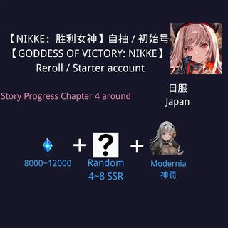 NIKKE Account 1 |Snow White +Quiry+Tony+Ludmilla+Kilo, Video Gaming ...