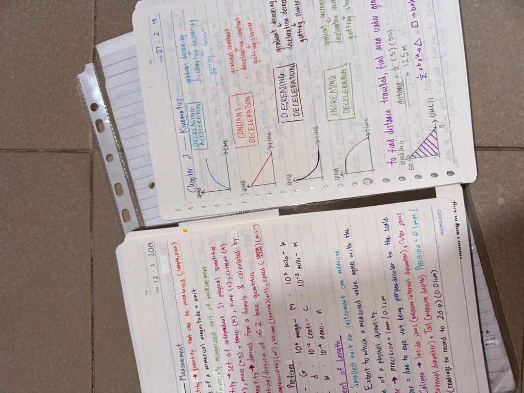 O Level Physics Notes, Hobbies & Toys, Books & Magazines, Textbooks on ...