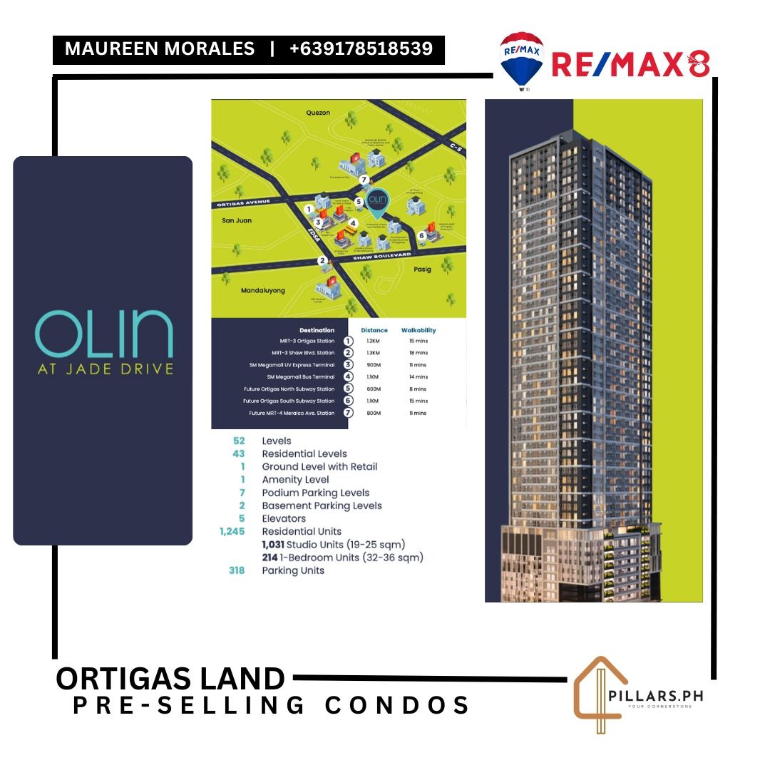 For Sale! Ortigas Land Pre-Selling Condominiums, Property, For Sale ...