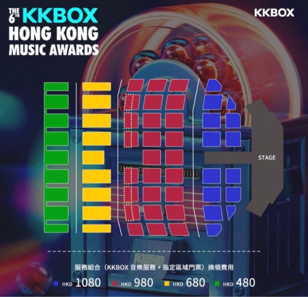 1/6 KKBOX風雲榜 S3實體飛換S7差不多位置, 門票＆禮券, 活動門票 - Carousell