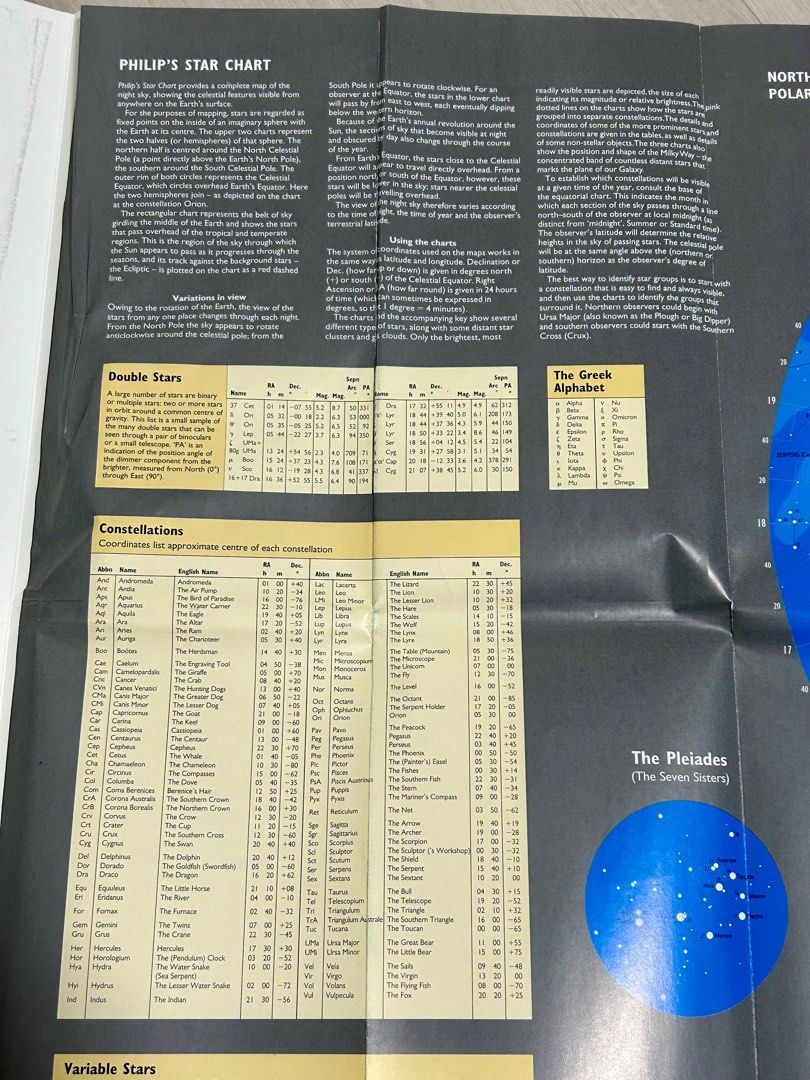 Books Astronomy Stars Stargazing Beginner’s Guide Star Chart Stephen Hawking Black Holes ...