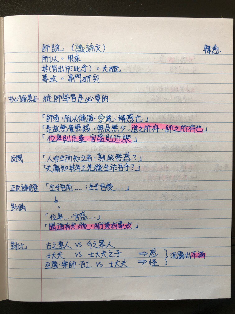 Dse 中文 Chinese 手寫筆記, 其他, 其他 - Carousell