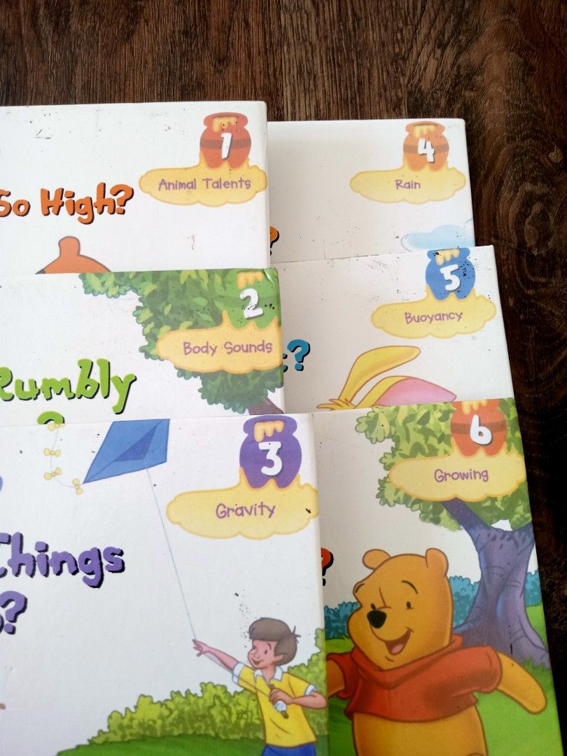 Disney Winnie the Pooh thinking spot tema science, Buku & Alat Tulis ...