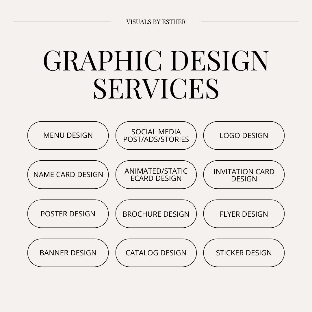 Professional Graphic Design Services | Branding Design | Packaging ...