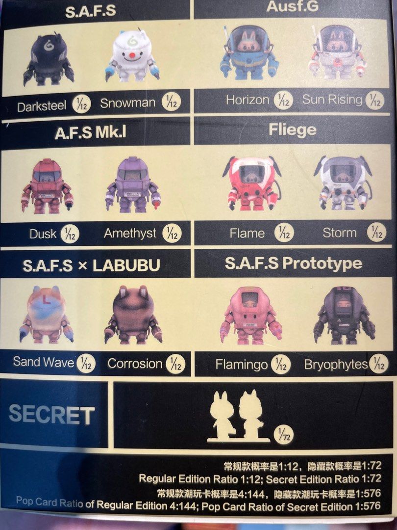 Labubu machine toy blind box, Hobbies & Toys, Toys & Games on Carousell